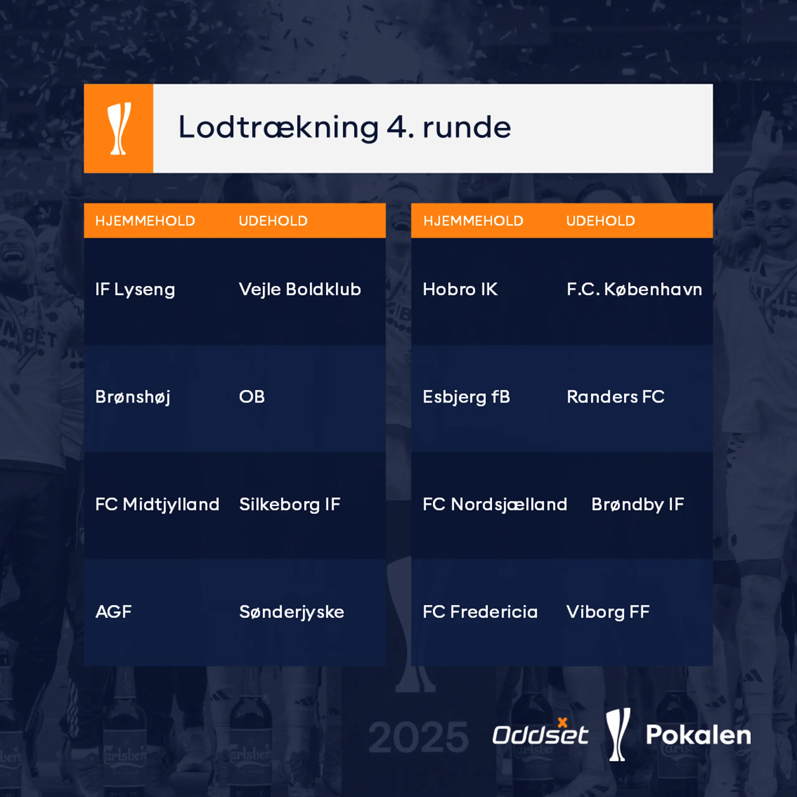 Info om billetsalg til årets finale i Oddset Pokalen